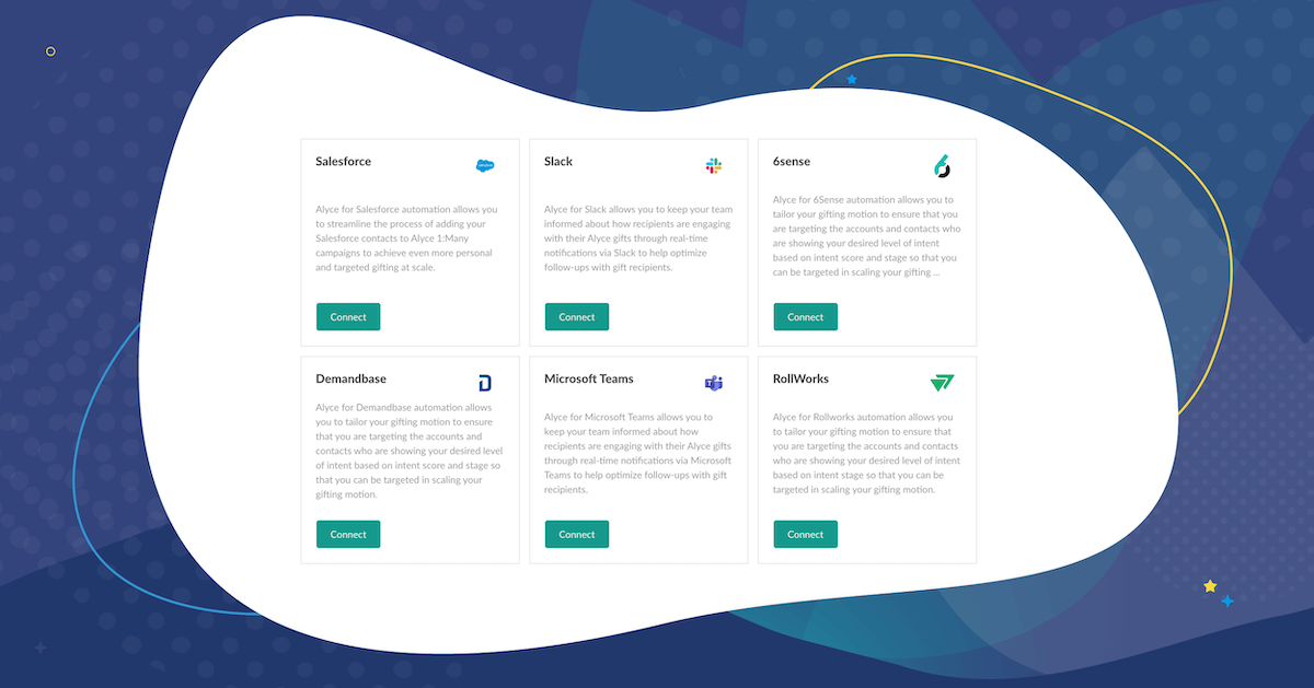 Unwrapped: New Marketing & Sales Integrations To Scale Gifting